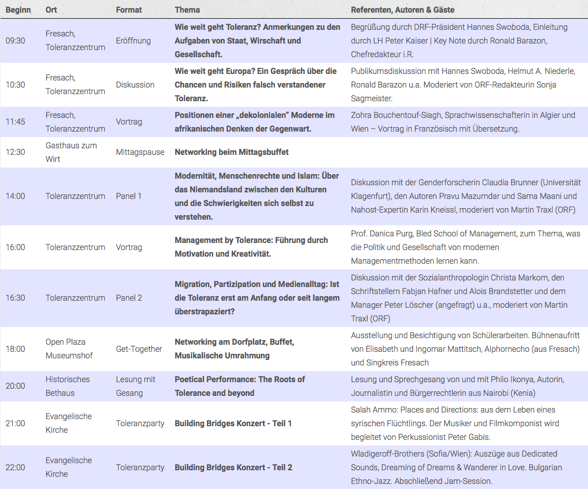 Tagesprogramme – Denk.Raum.Fresach